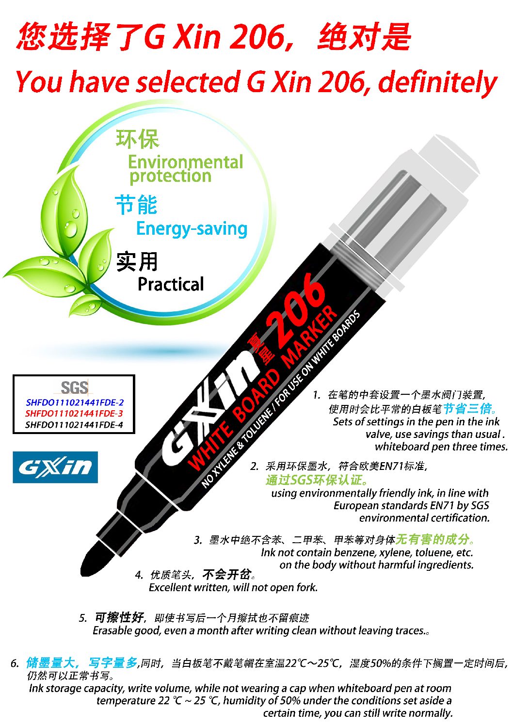 GXIN 206 WHITEBOARD MARKER PEN 3MM & REFILL INK - Mentol Paper